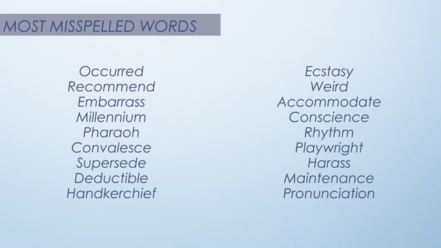 Spelling 101 | PPT