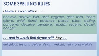 Spelling 101 | PPT