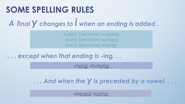 Spelling 101 | PPT