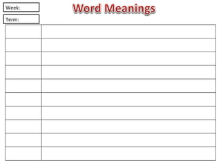 Spelling activities | PPT
