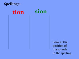 Spelling and grammar 11 | PPT
