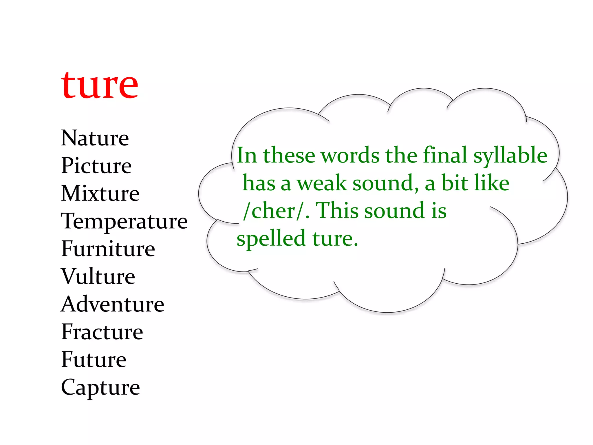 Spelling and grammar 12 | PPTX