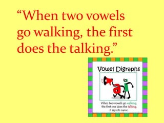 Spelling and grammar 2 | PPT