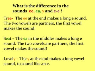 Spelling and grammar 2 | PPTX