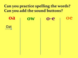 Spelling and grammar 4 | PPT