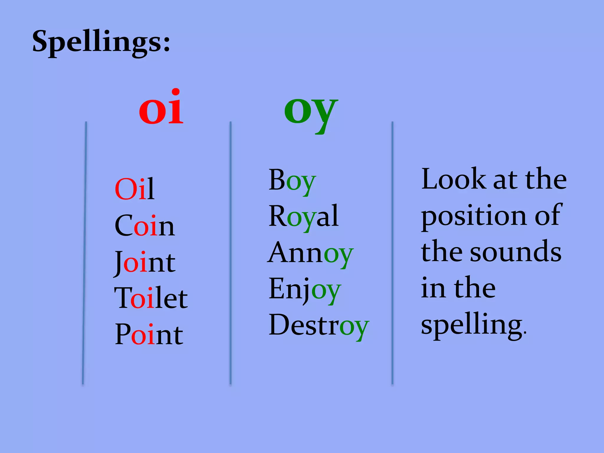 Spelling and grammar 7 | PPTX