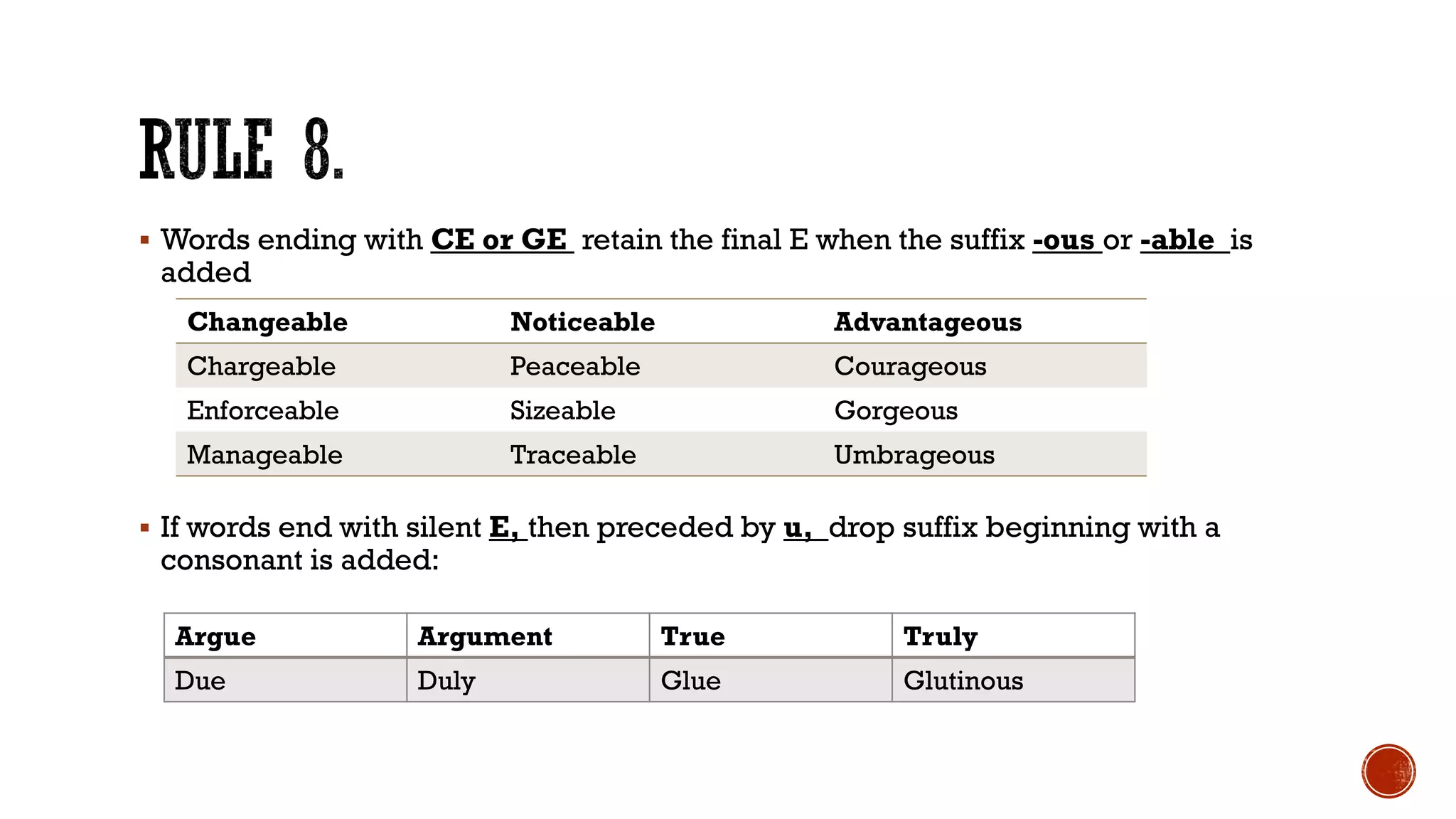 Spelling and Word Structure | PPTX