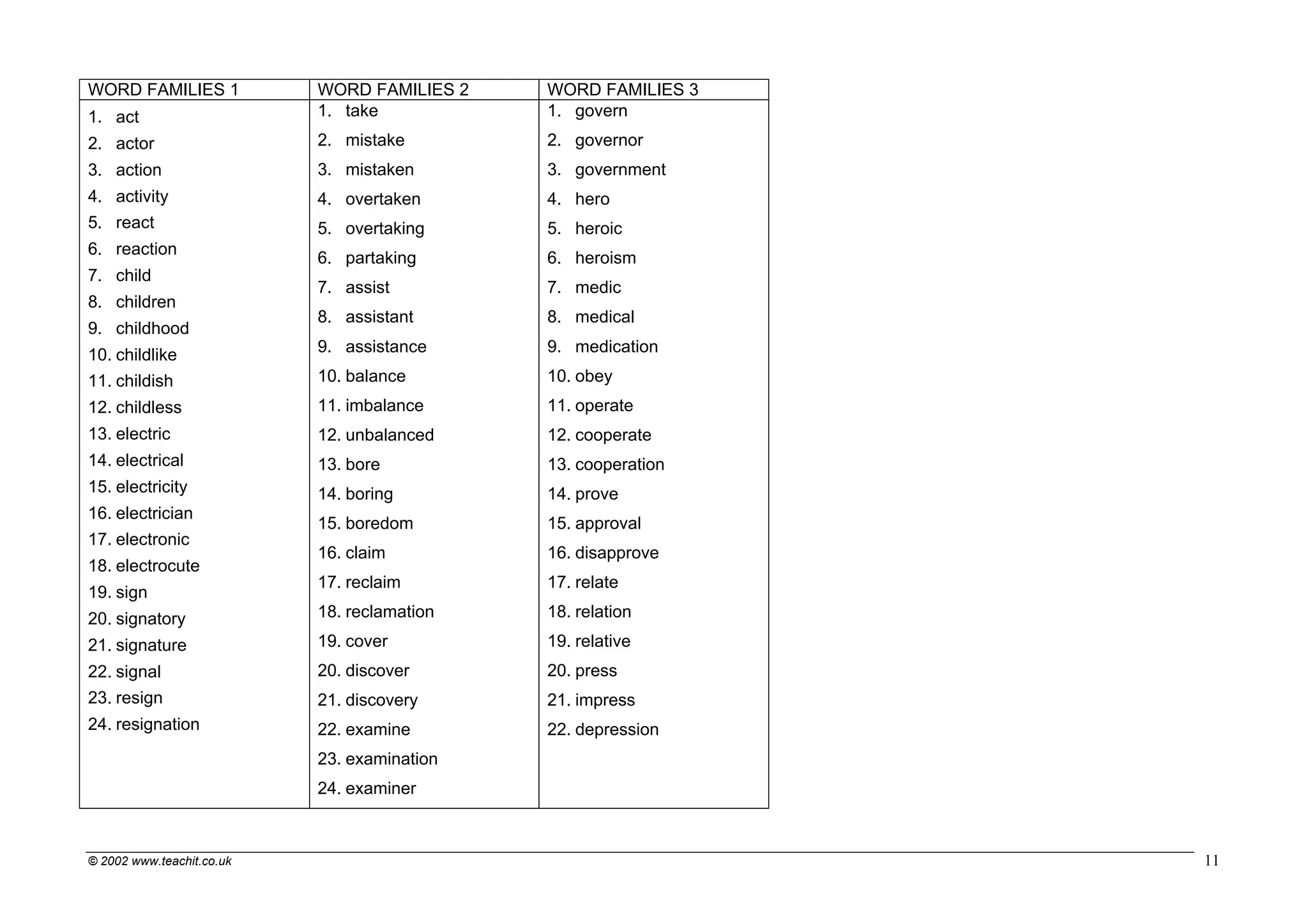 Spelling Bank Bingo | PDF