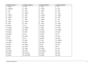 Spelling Bank Bingo | PDF | Board Games and Puzzles | Games and Puzzles