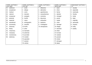 Spelling Bank Bingo | PDF | Board Games and Puzzles | Games and Puzzles