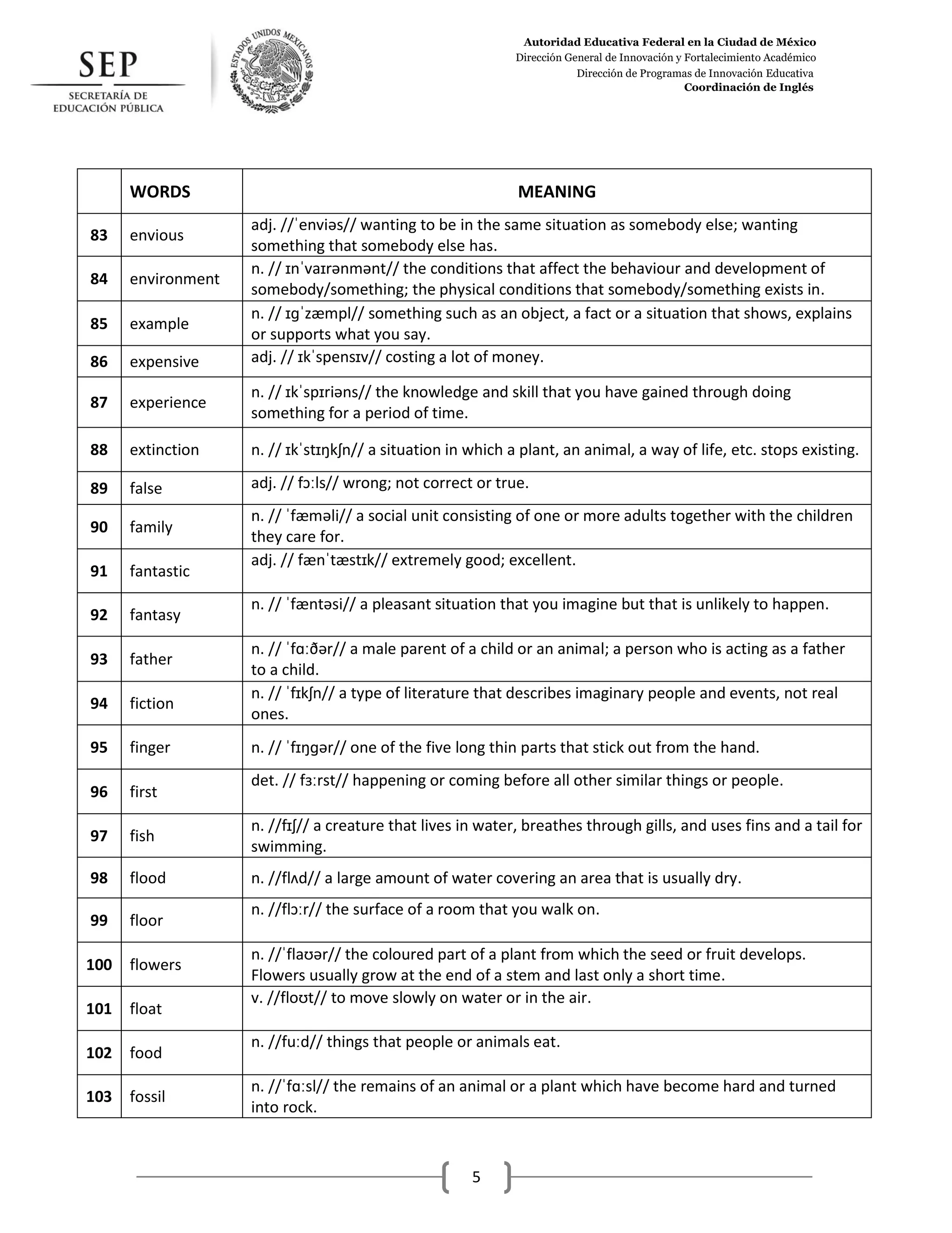 Spelling bee 2017 middle school | PDF