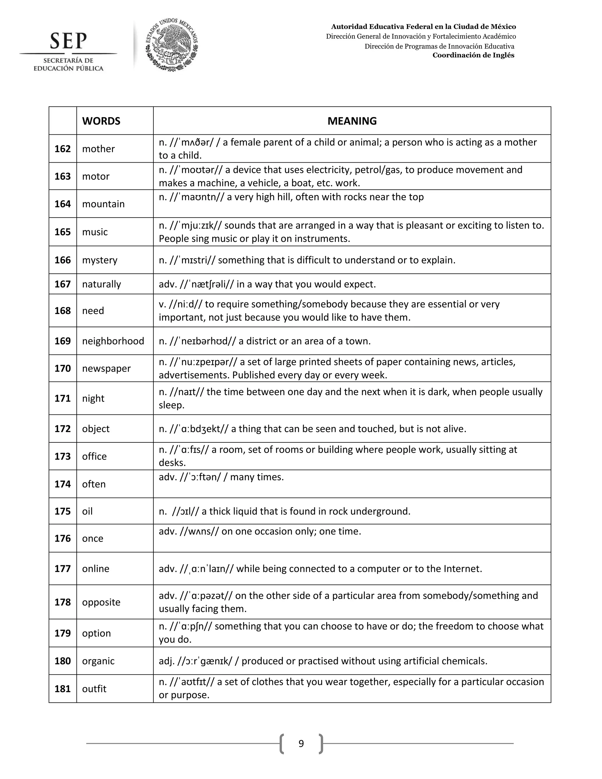 Spelling bee 2017 middle school | PDF