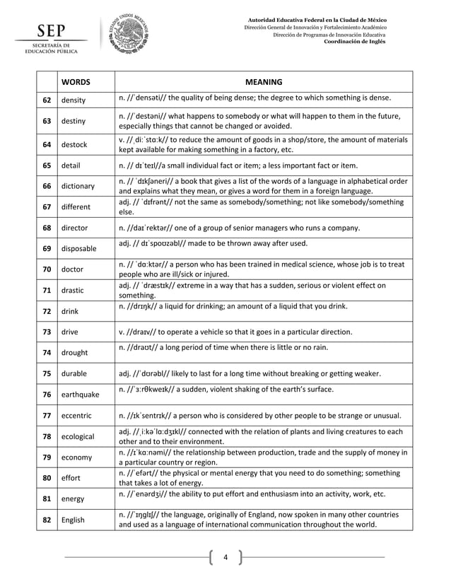 Spelling bee 2017 middle school | PDF