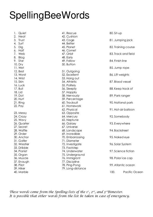 Spelling Bee Words Spelling Bee Words