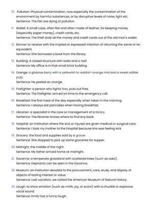 Spelling bee Words.pdf