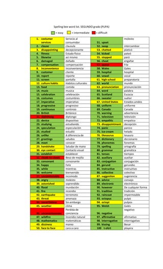 spelling bee words (1).docx