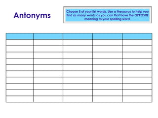 Spelling homework slideshow | KEY