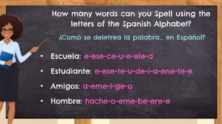 Spelling in spanish | PPTX