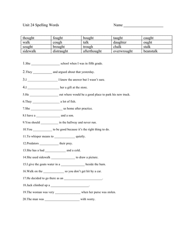 Spelling jalapeño bagels | PDF