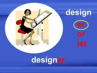 Spelling jobs (Vocabulary) - adding er, or and ist | PPT