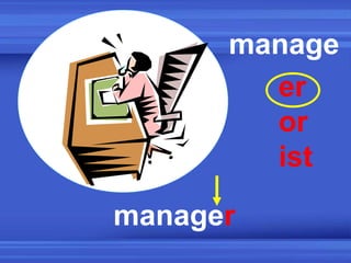Spelling jobs (Vocabulary) - adding er, or and ist | PPT