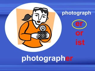 Spelling jobs (Vocabulary) - adding er, or and ist | PPT