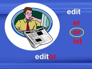 Spelling jobs (Vocabulary) - adding er, or and ist | PPT