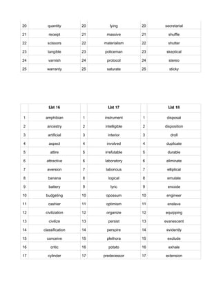 8th Grade Spelling List