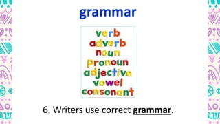Spelling list l7 6th grade [autoguardado] | PPTX