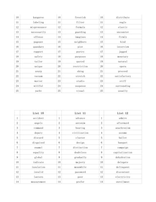 Spelling lists 2 | DOC