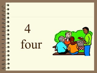 Spelling number words | PPT