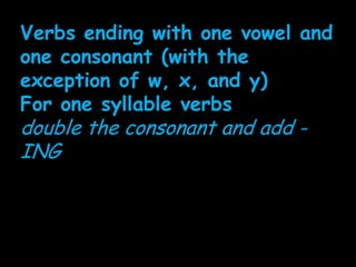 Spelling of verb + ing3ro | PPTX