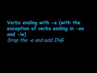 Spelling of verb + ing3ro | PPTX