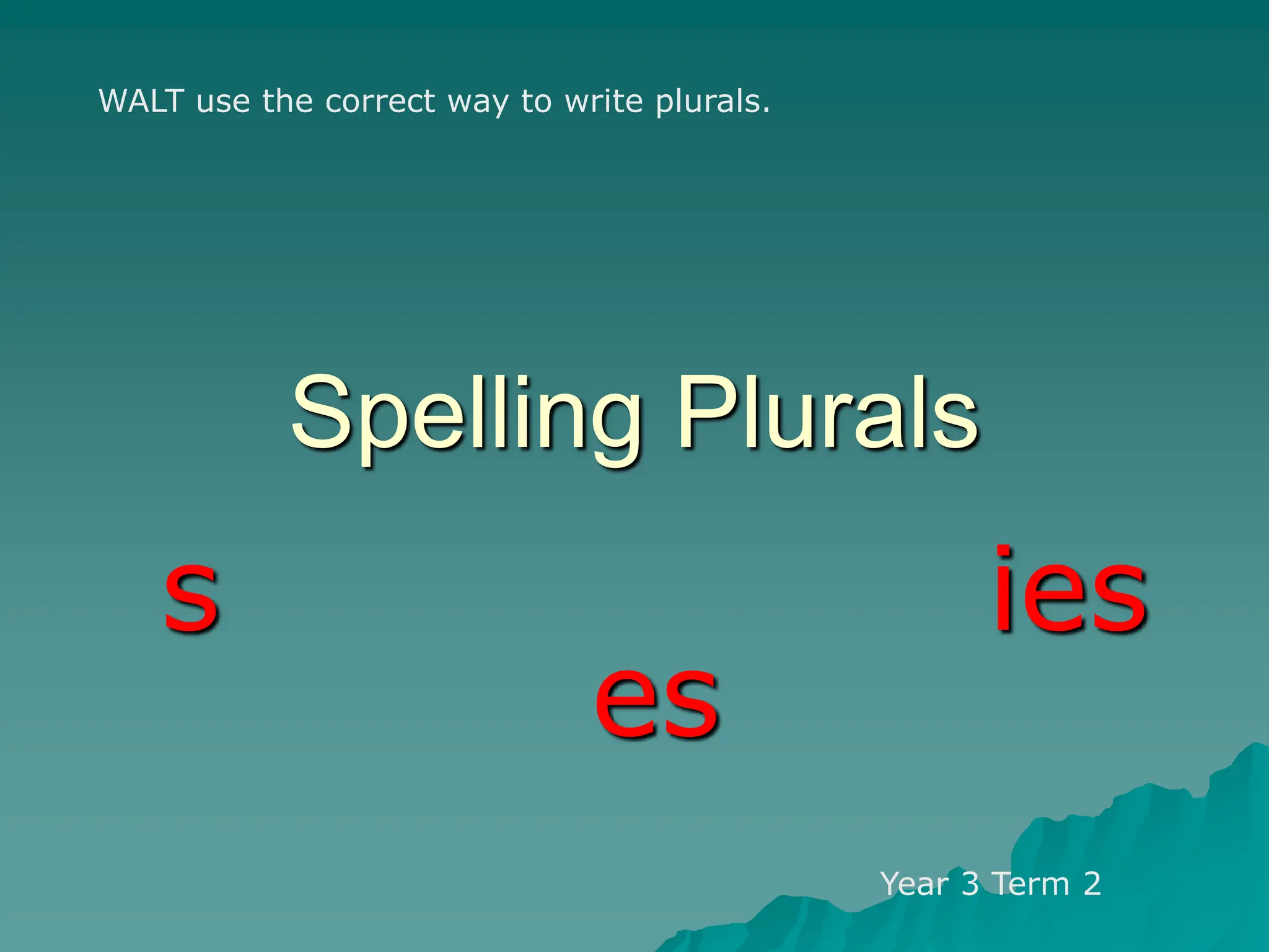 Learning rules of spelling plural forms. | PPT