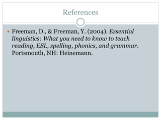 Spelling Power Point | PPT