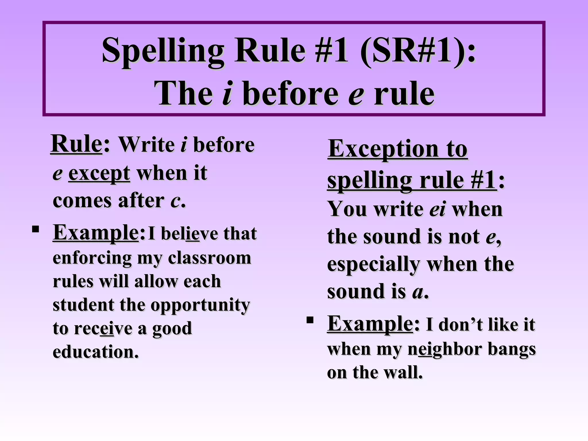 Spelling ppt | PPT