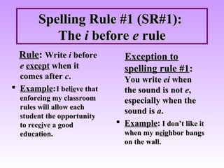 Spelling ppt | PPT