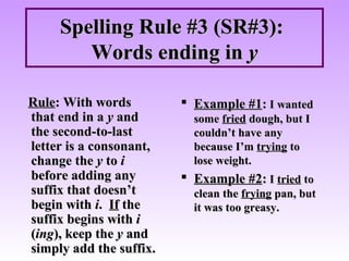 Spelling ppt | PPT