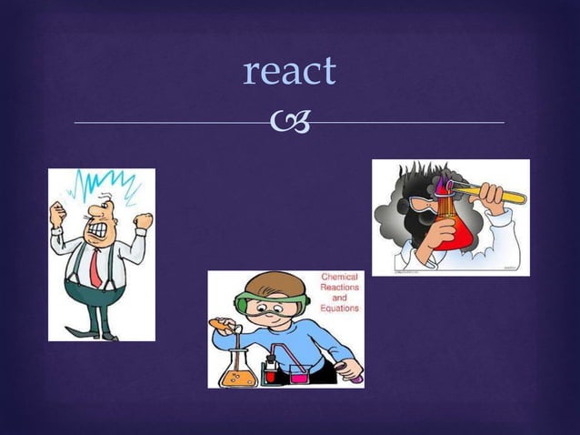 Spelling prefixes, Grade 3, Reading Street, by: teacher Riham El-Ashry ...