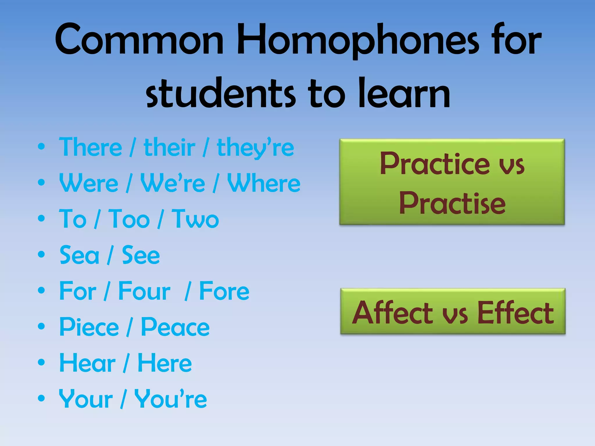 Spelling, punctuation and grammar | PPTX