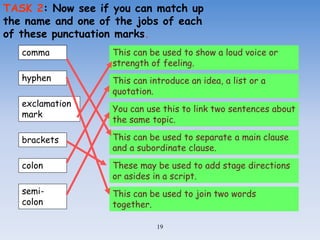 Spelling, punctuation and grammar | PPTX