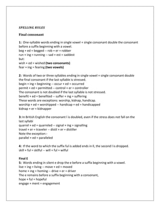 Spelling rules of English Composition and Comprehension Book | DOCX