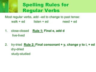 Spelling rules | PPSX