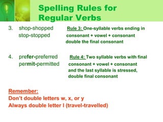 Spelling rules | PPSX