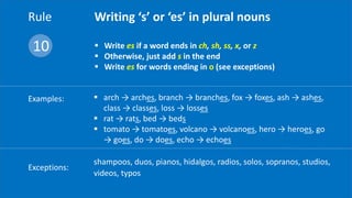 Spelling rules | PPTX