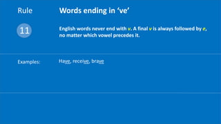 Spelling rules | PPTX