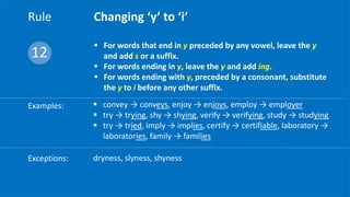 Spelling rules | PPTX