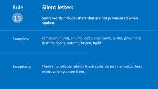 Spelling rules | PPTX