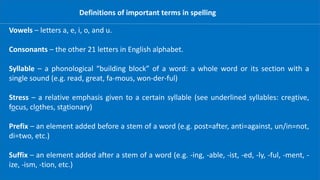 Spelling rules | PPTX