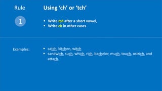Spelling rules | PPTX